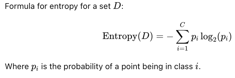 Fashion MNIST Classifiers